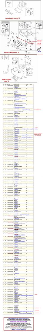 cabrio rear window cracking - Operation and Maintenance: 450 Model, 2005-2006, diesel - Club ...