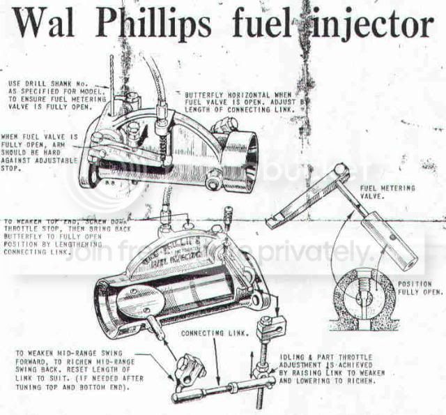 Wal Phillips injector - Britbike forum