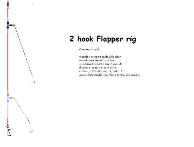 UK Anglers Forum-2 hook flapper Rig