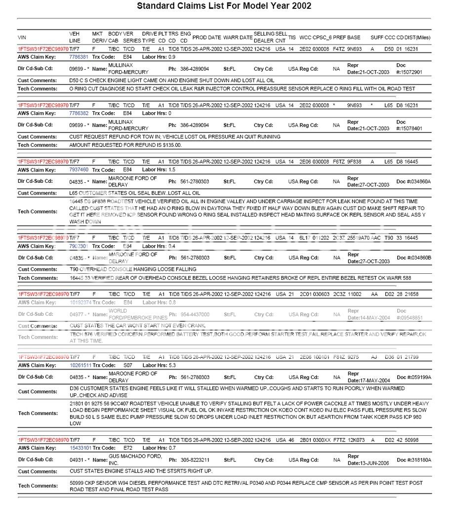 oasis report question - Ford Truck Enthusiasts Forums